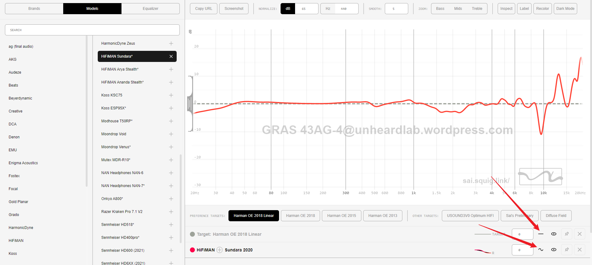 Now available – Graph Comparison Tool (Squiglink) and MEGA measurement ...