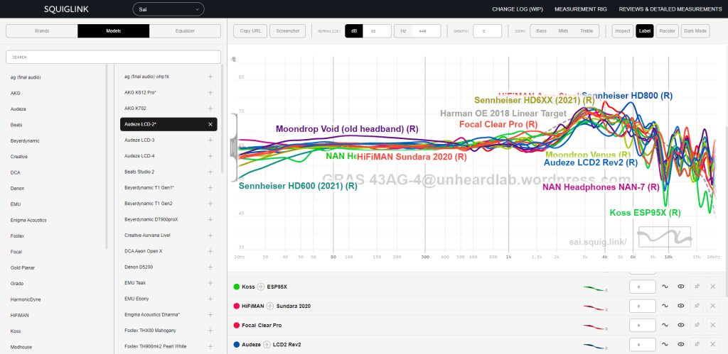 Graph Comparison Tool – unheardlab.com