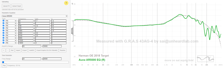 Review of Aune AR5000: a worthy contender – unheardlab.com