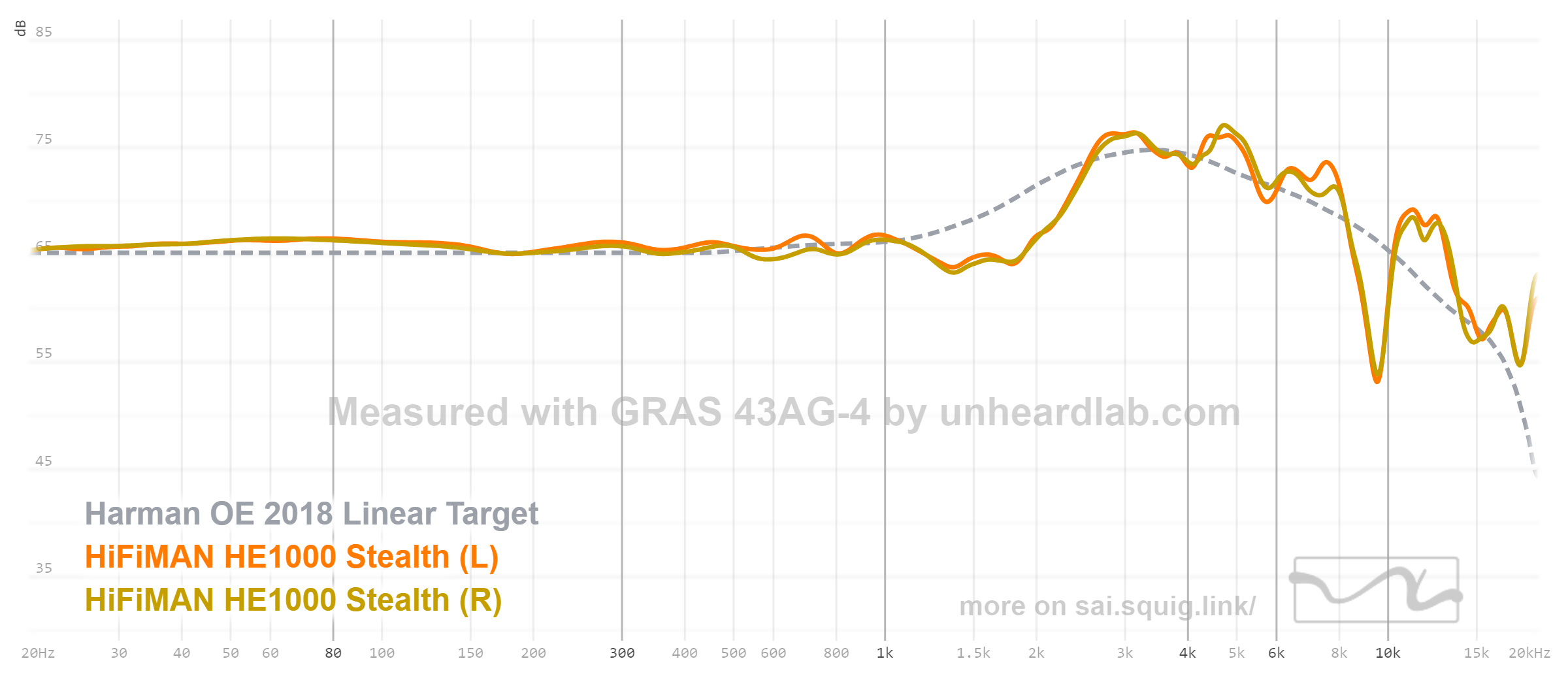 Review of Hifiman HE1000 Stealth – unheardlab.com