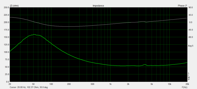 Review of Beyerdynamic DT 770 Pro X (100th Anniversary Limited Edition ...