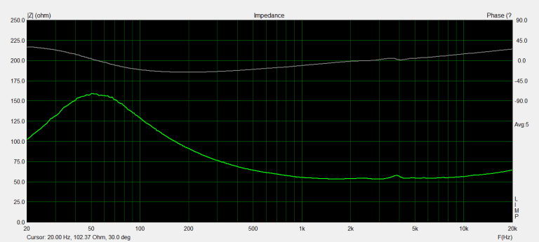 Review of Beyerdynamic DT 770 Pro X (100th Anniversary Limited Edition ...