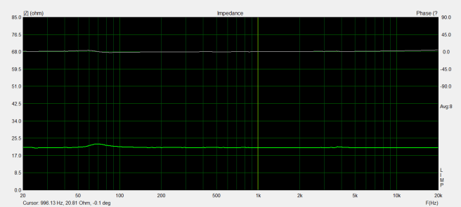 Review of Fiio FT1 Pro: a neutral planar contender – unheardlab.com