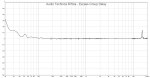 Review of Audio Technica ATH-R70xa: a new take on neutrality ...