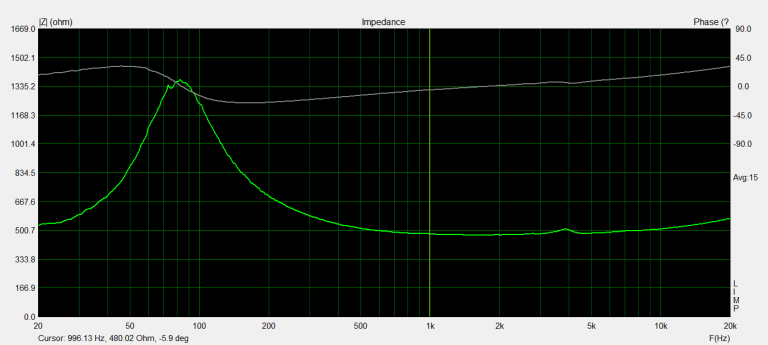 Review of Audio Technica ATH-R70xa: a new take on neutrality ...