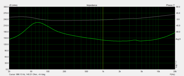 Sennheiser HD 490 Pro review: a flexible but imperfect solution ...
